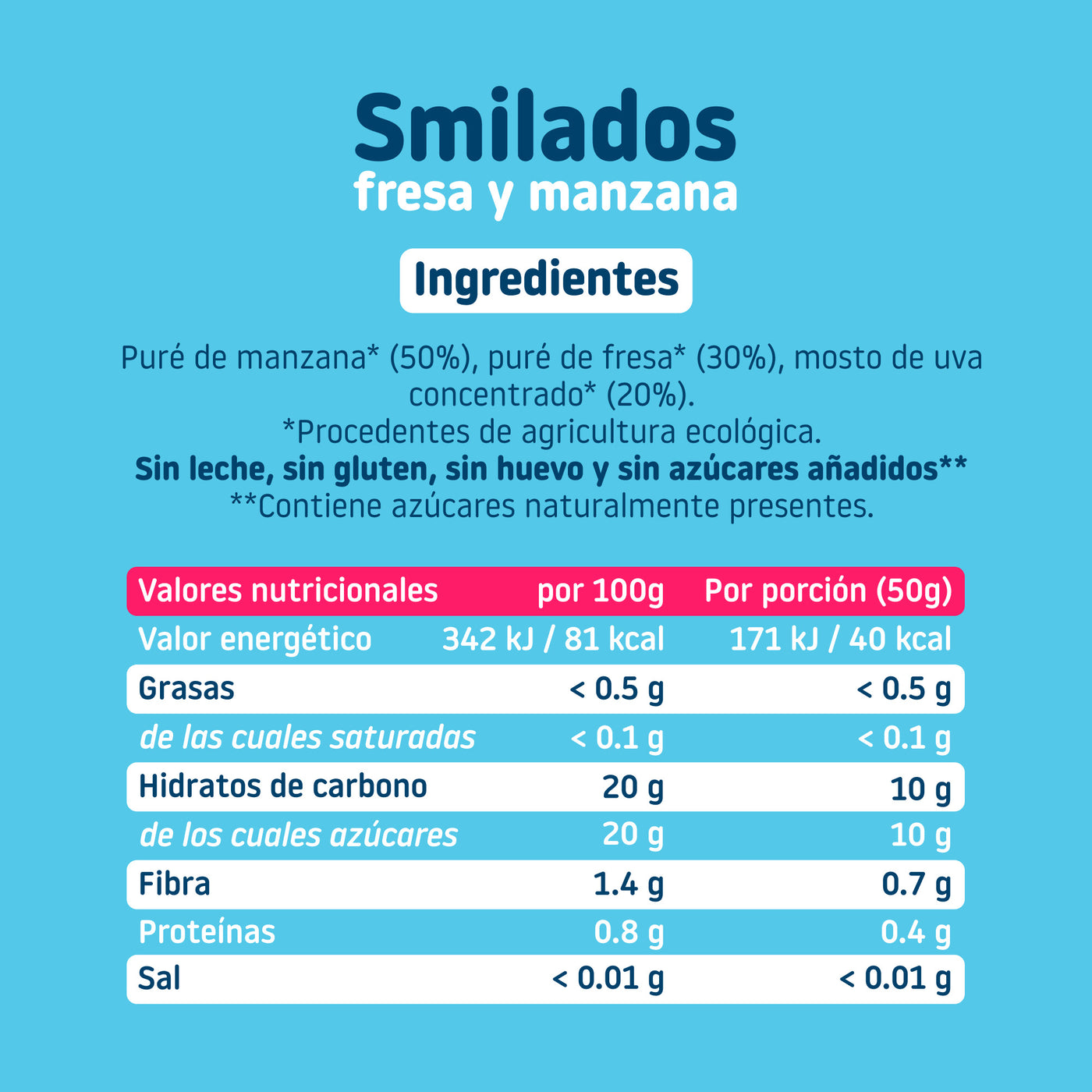 Pack Mix Smilados, el flash helado ideal para tu peque